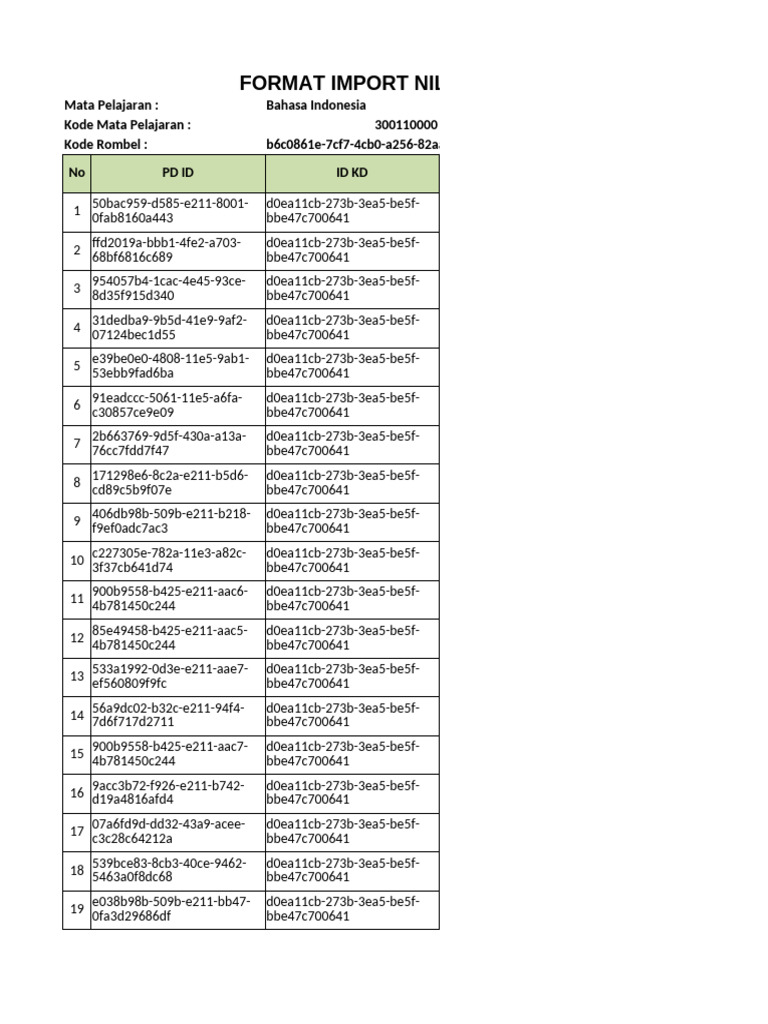 F Peng Bahasa Indonesia XII IIS 4-1 | PDF