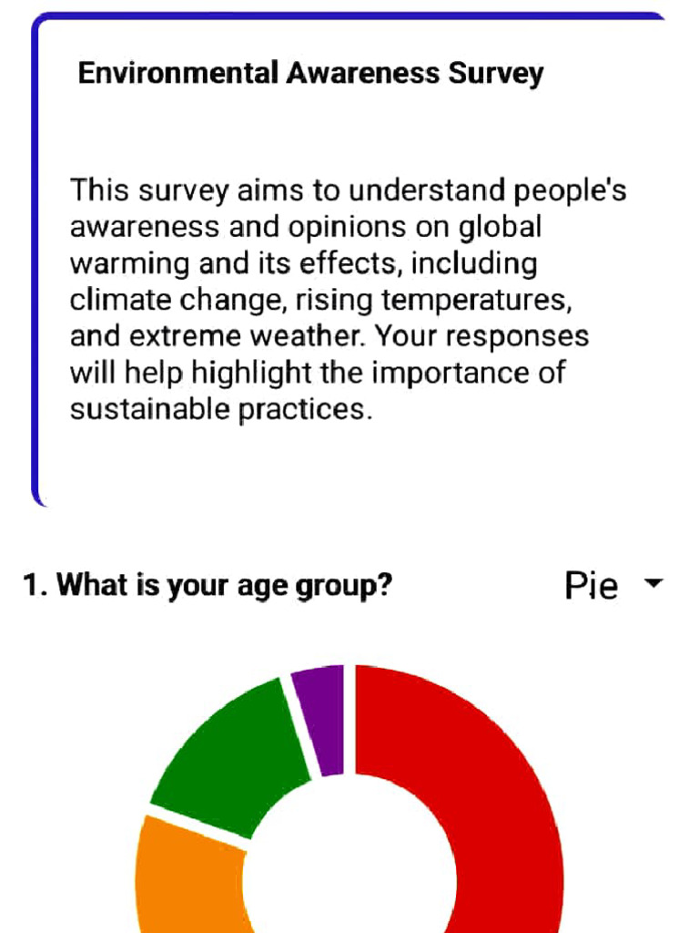 Environmental Awareness Survey (Evs Practical Work) | PDF | Climate Change | Human Impact On The ...