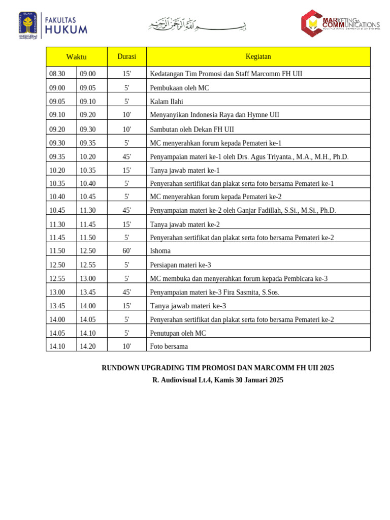 Rundown Upgrading Besar I | PDF