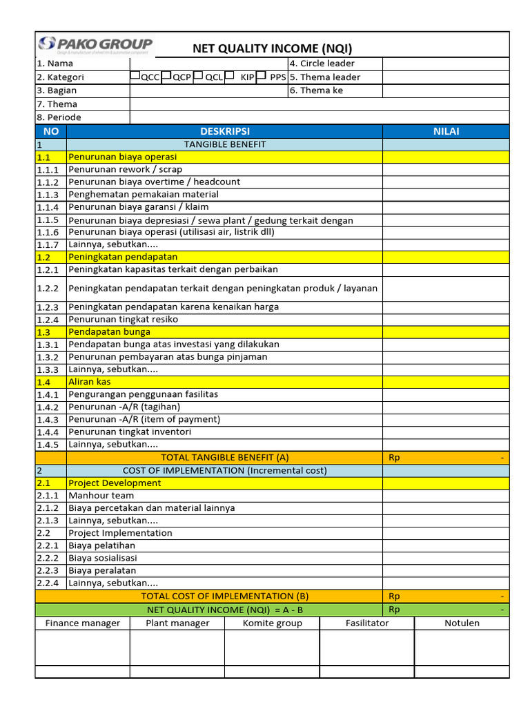 Memahami Net Quality Income (NQI) | PDF
