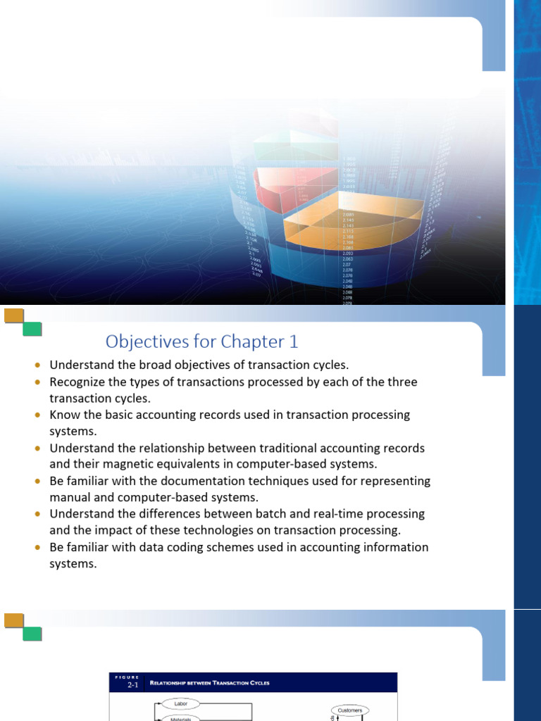 02-The Transaction Processing Cycle | PDF | Information | Business