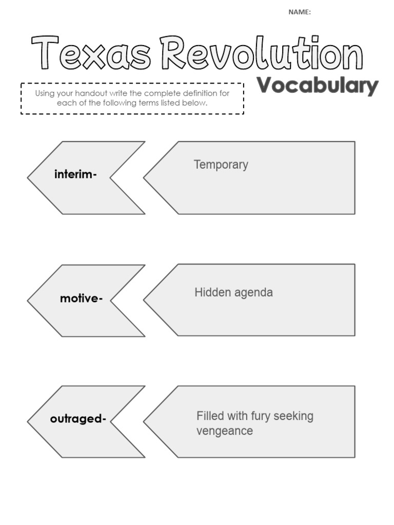 MADISON OLIVER - End of Texas Revolution Vocab | PDF