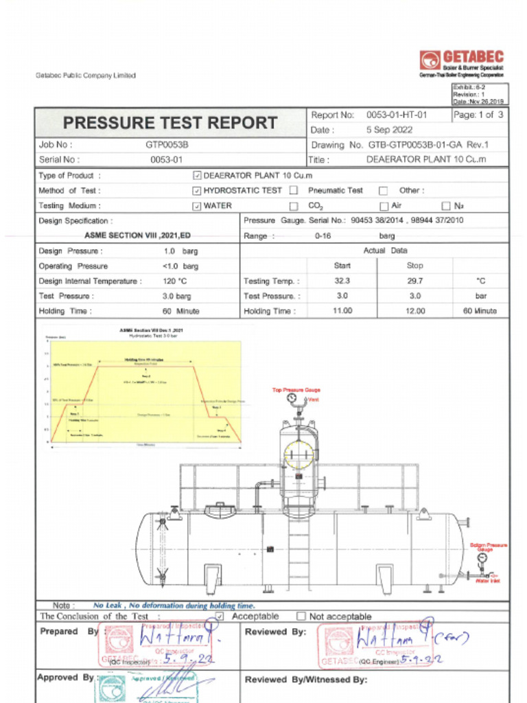 HT. Deaerator Tank - GTP0053B | PDF