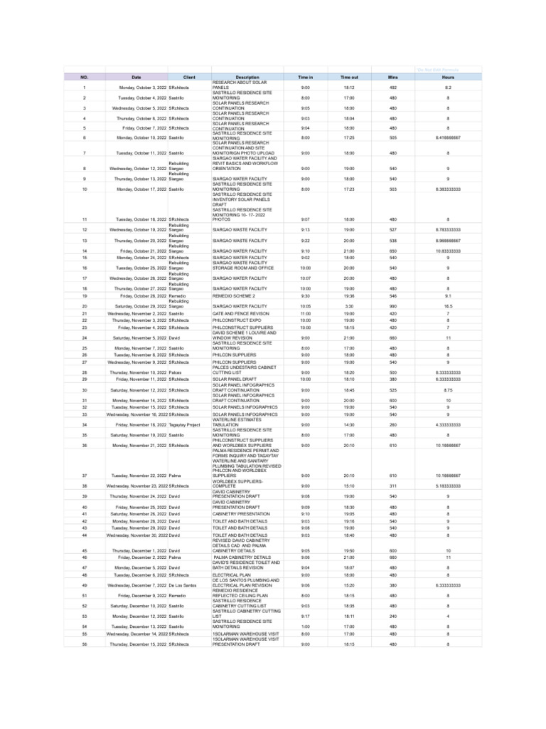 INTERNSHIP - 2023 (2) | PDF