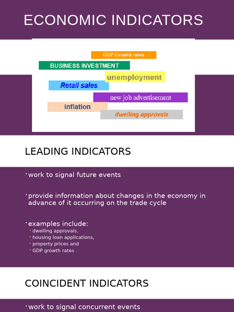 Economic Indicators | PDF