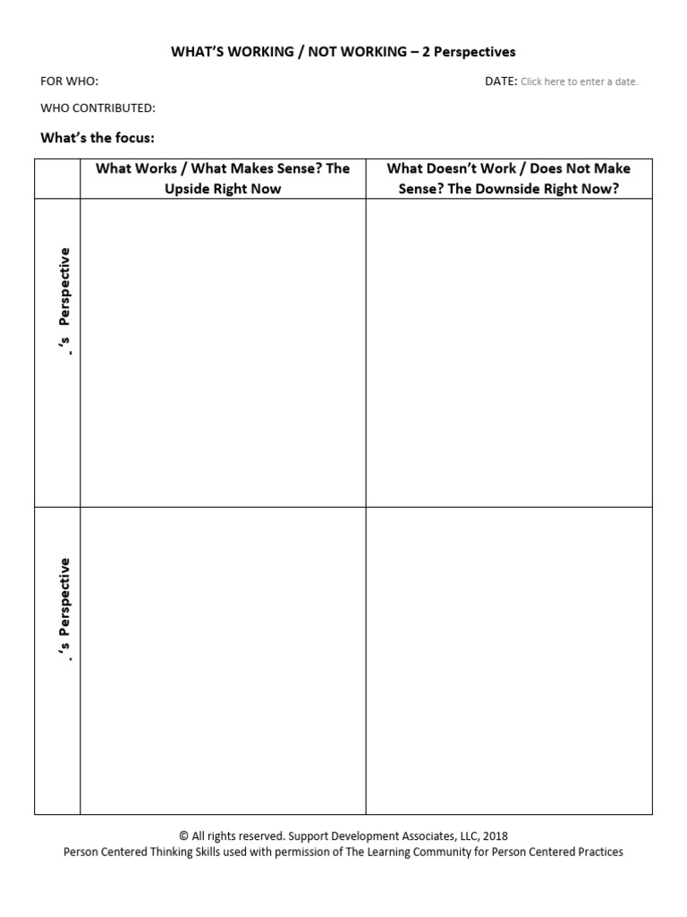 What's Working Vs What's Not | PDF