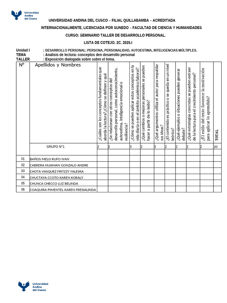 L.C.2C. Análisis de Lectura, D.personal | PDF | Desarrollo personal ...