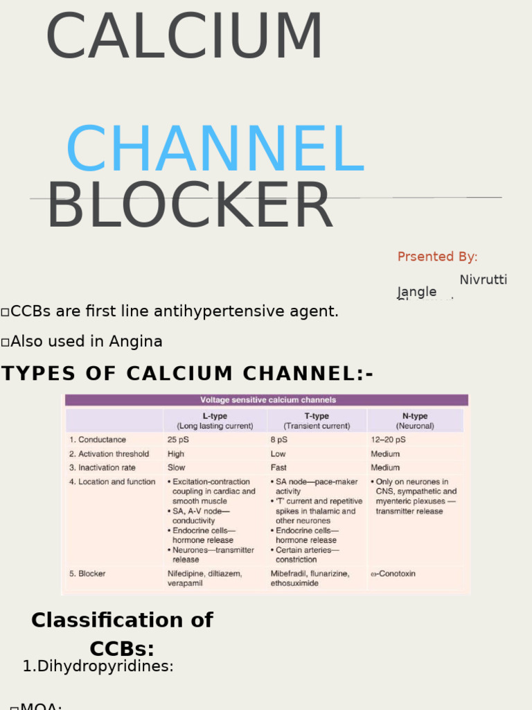 CALCIUM CHANNEL BLOCKER (3) | PDF | Cardiology | Angiology