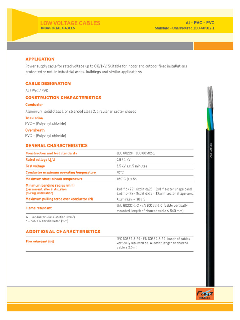 Al PVC PVC | PDF