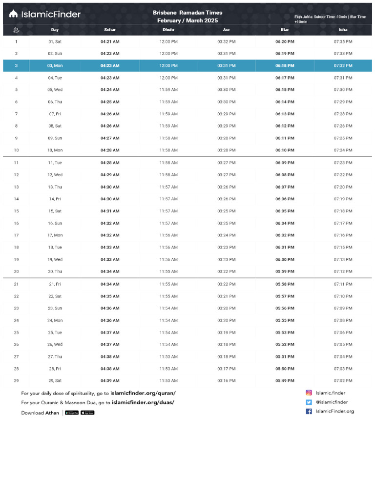 Brisbane Ramadan Calendar | PDF