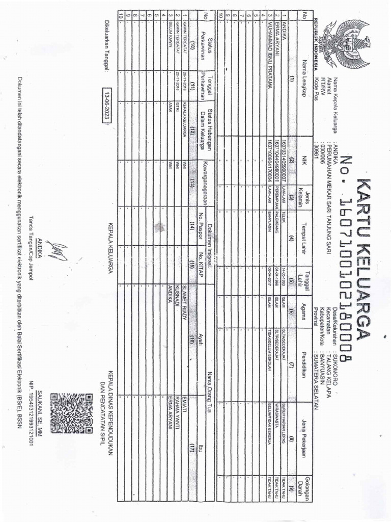 KK ( ERMA ARYANI ) | PDF