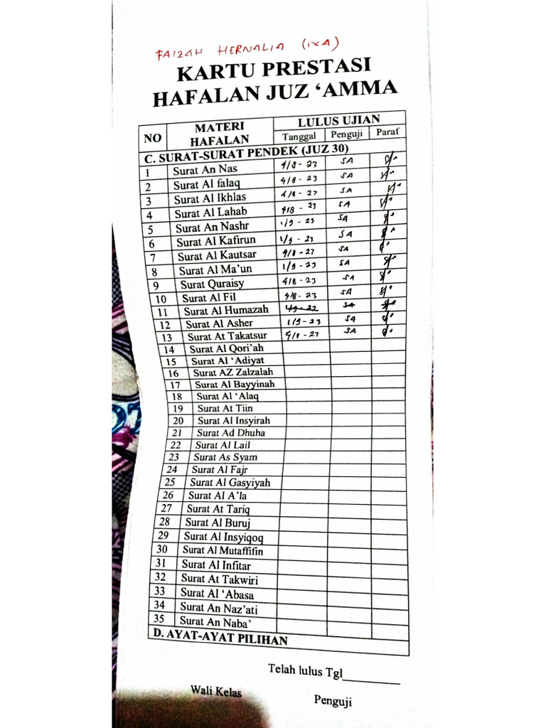 Hafalan Juz 'Amma | PDF