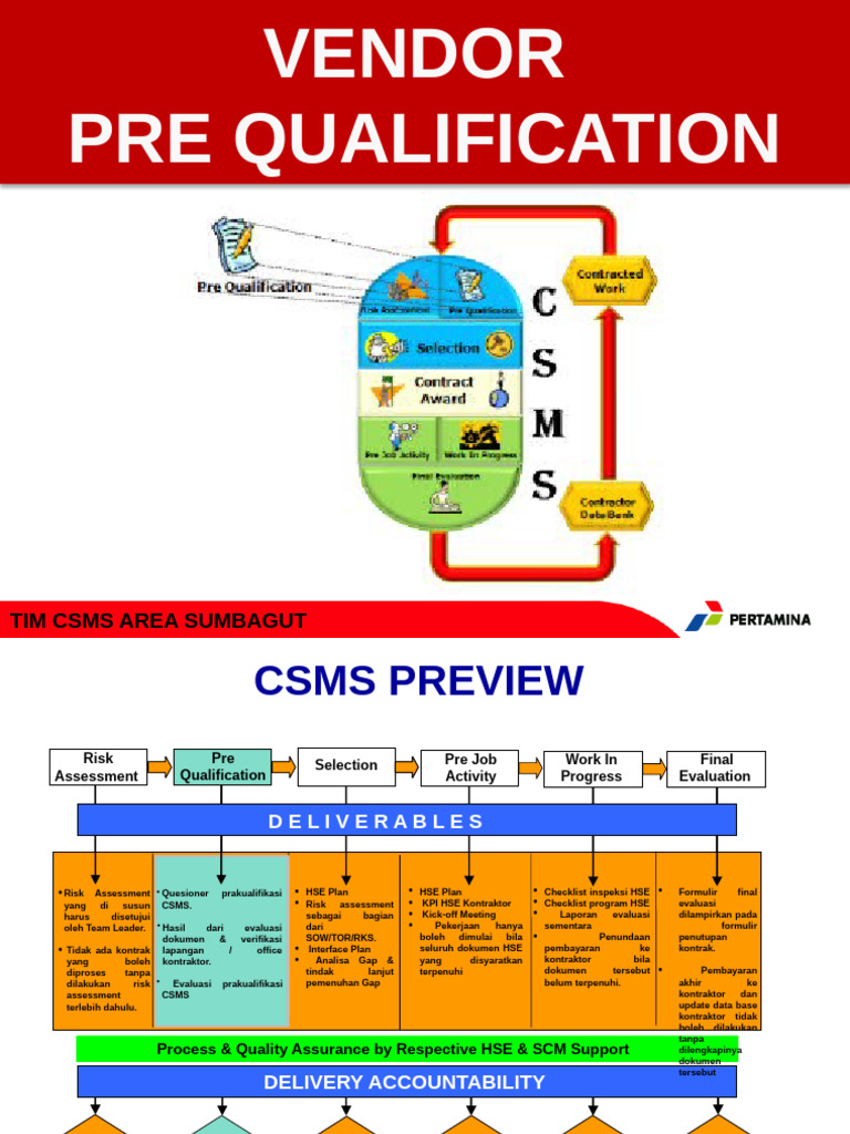 03 Materi CSMS (Pre Qualification) | PDF