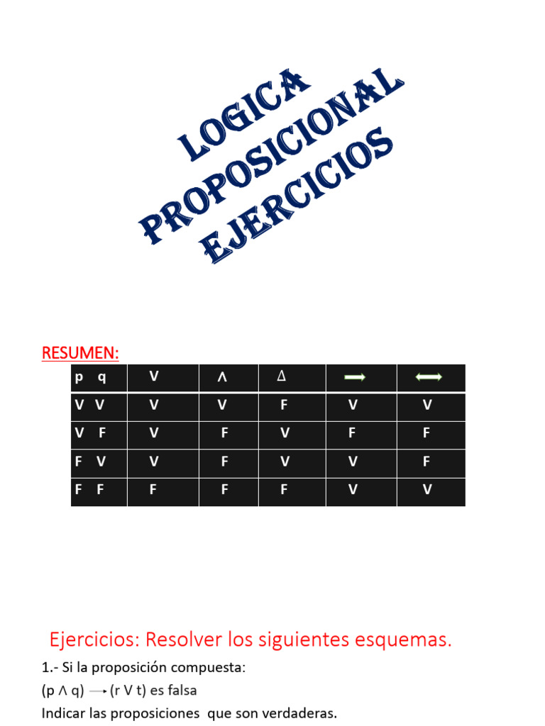 LOGICA PROPOSICIONAL Ejercicios | PDF