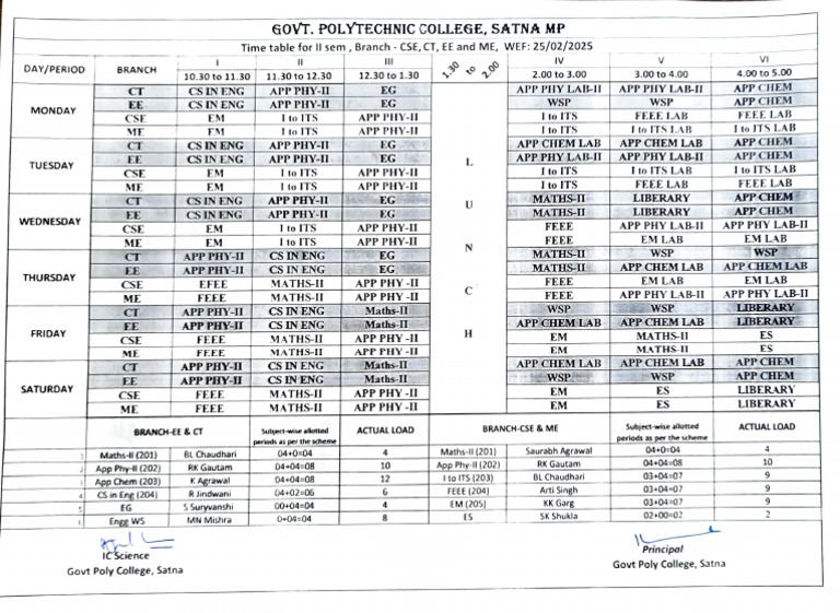 Time Table of First Year (All Branches) | PDF