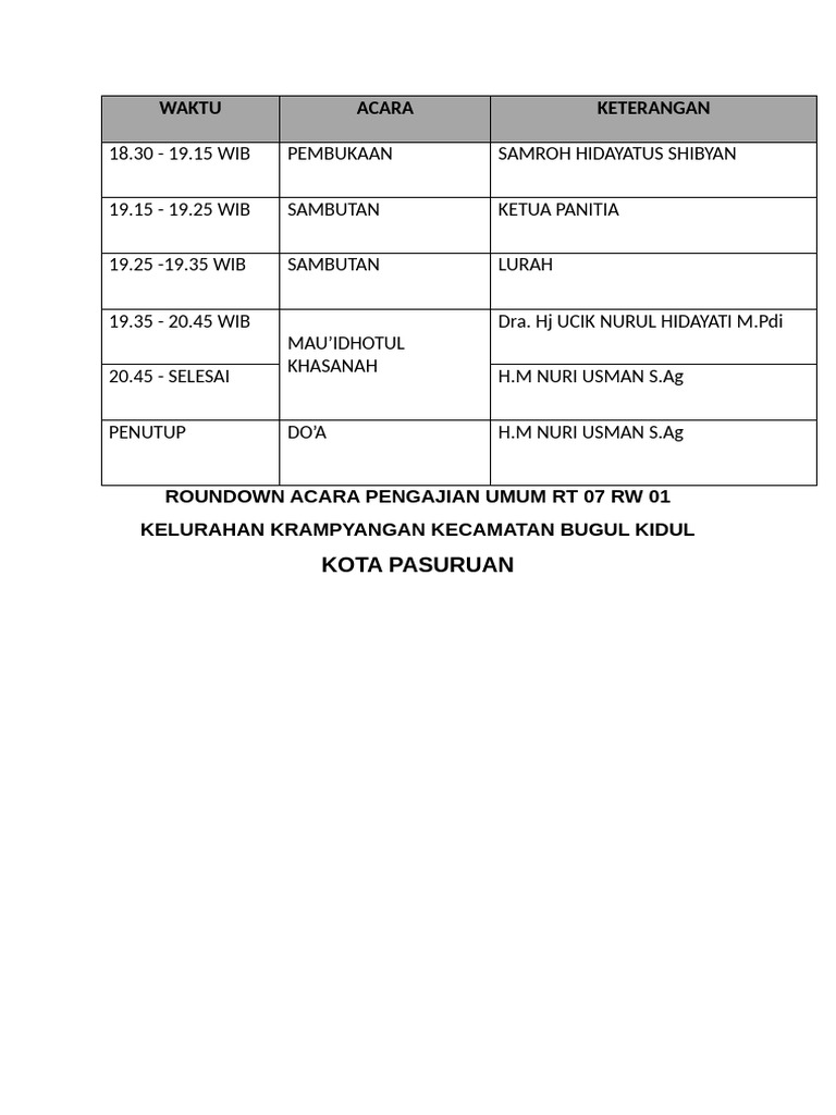 Roundown Acara Pengajian | PDF