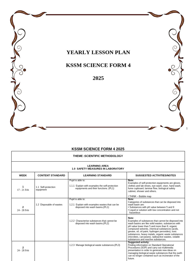 Ylp Science Form 4 2025 | PDF | Meiosis | Blood Pressure