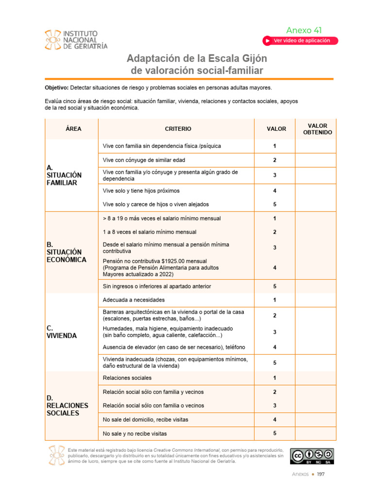 Gijon Geriatria | PDF