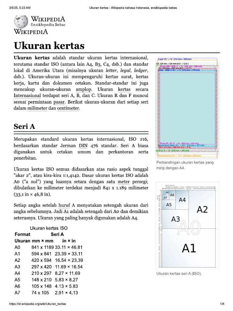 Format Ukuran Kertas | PDF