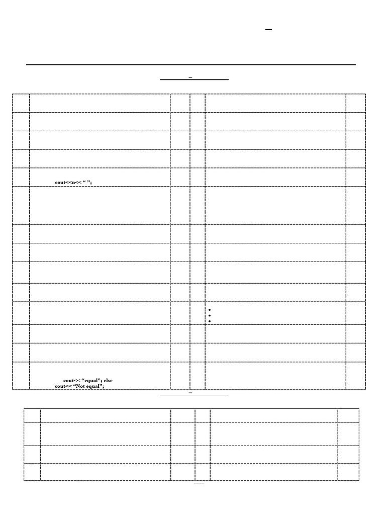Computer Science HSSC-II (D) | PDF | Computer Programming | Software Engineering
