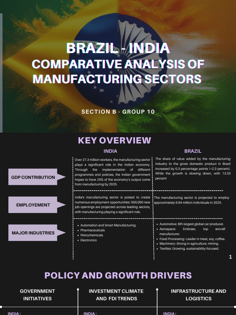 Step by Step Process Chart Visual Charts Presentation in Blue Black ...