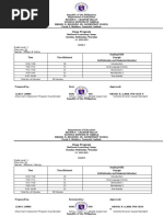 NLC Accomplishment Report 2024 | PDF