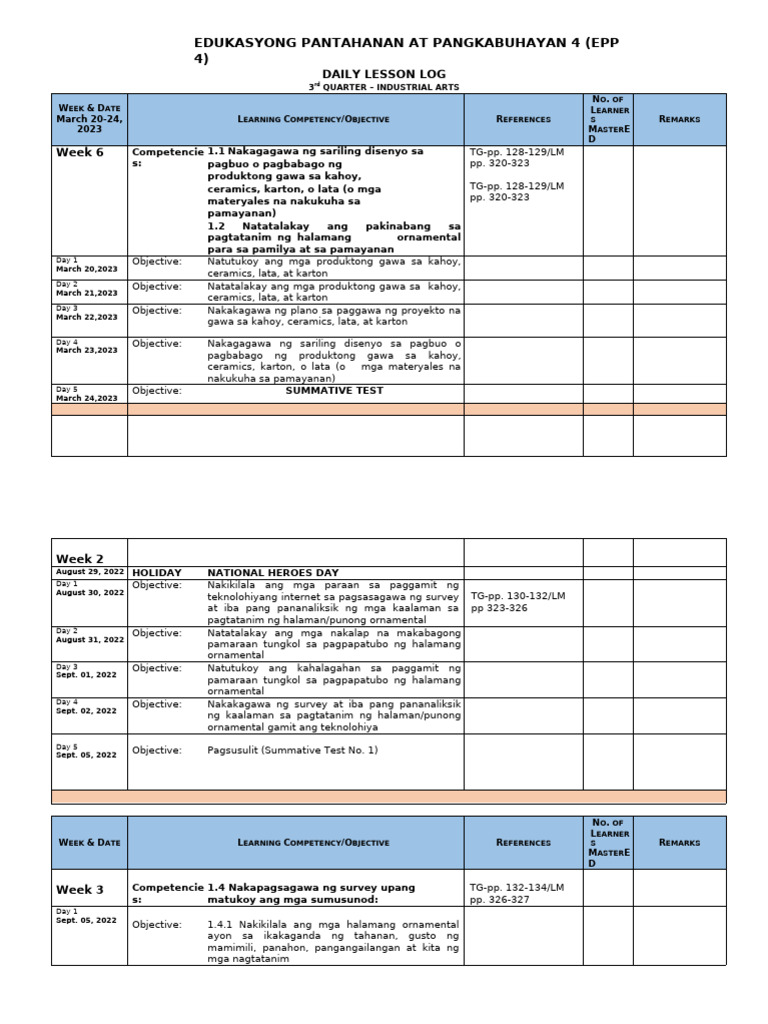 EPP4_DLL_Q1_iNDUSTRIAL ARTS | PDF