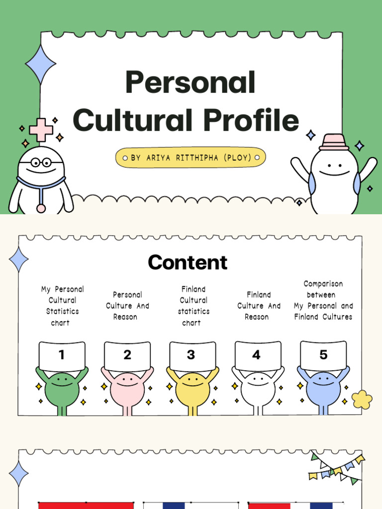 Personal Cultural Profile | PDF | Psychology | Communication