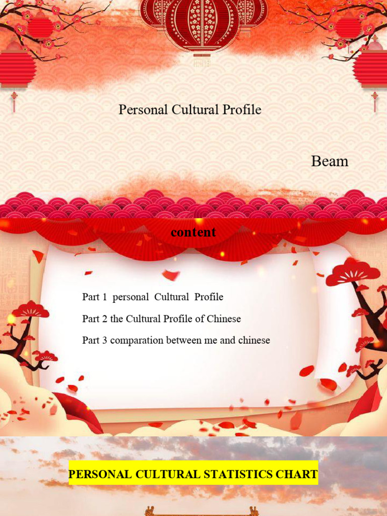 Personal Cultural Profile - Beam034 | PDF | Leadership | Social Psychology