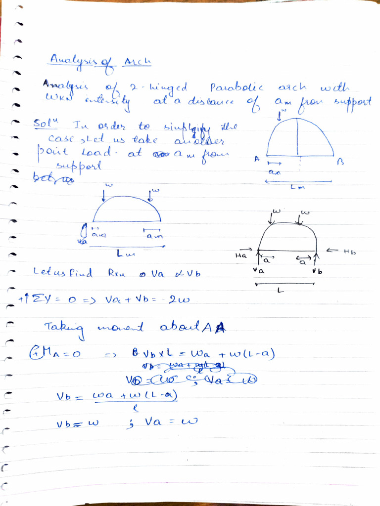 Parabolic Arches | PDF