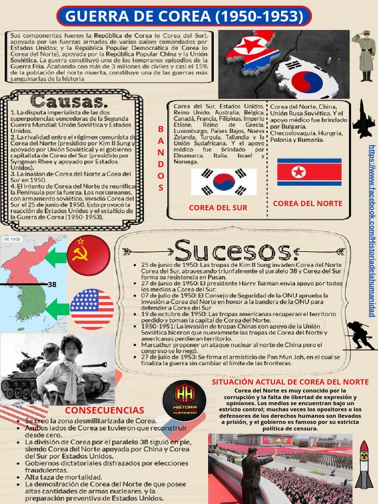 41. Guerra de Corea | PDF
