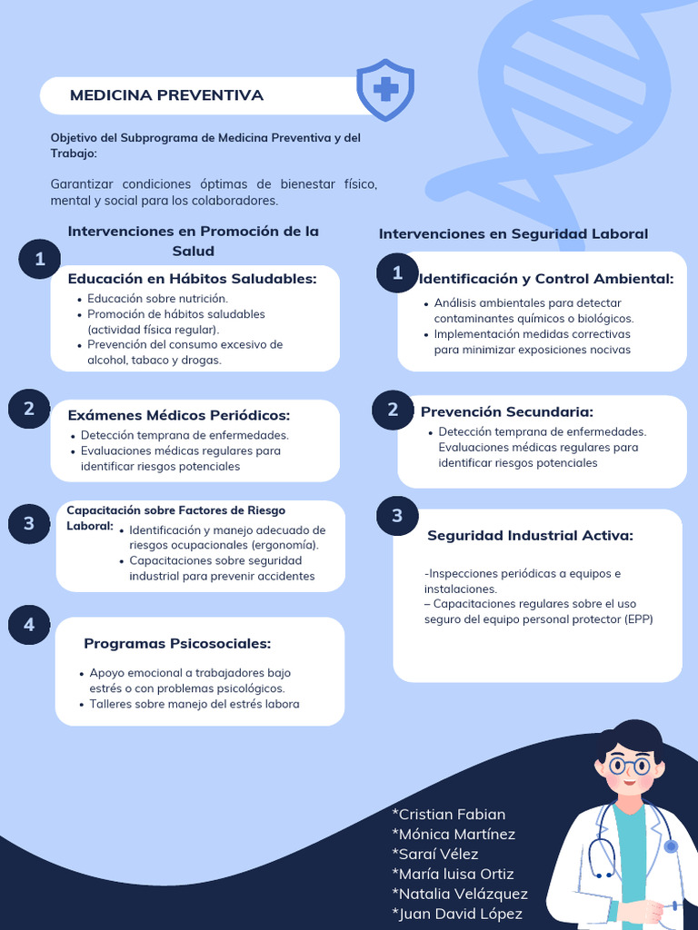 Póster Consejos de Salud Moderno Azul | PDF