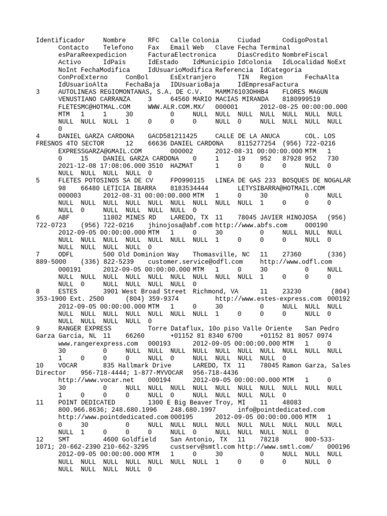 Prove Edo Res | PDF | Mexico