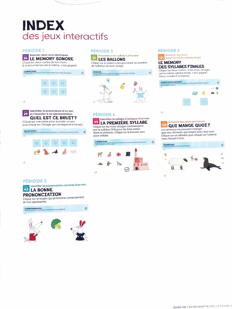 Vers La Phono MS Annexes | PDF