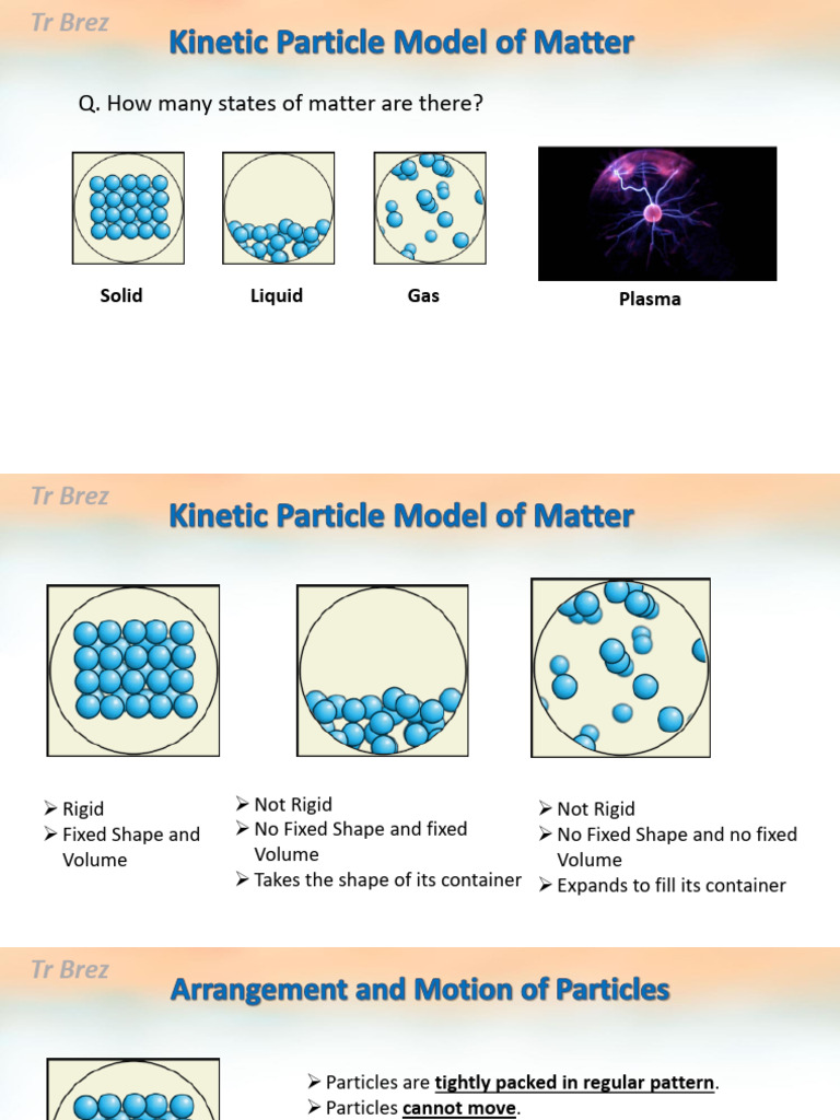 Kinetic Particle Model of Matter Explained | PDF | Gases | Temperature