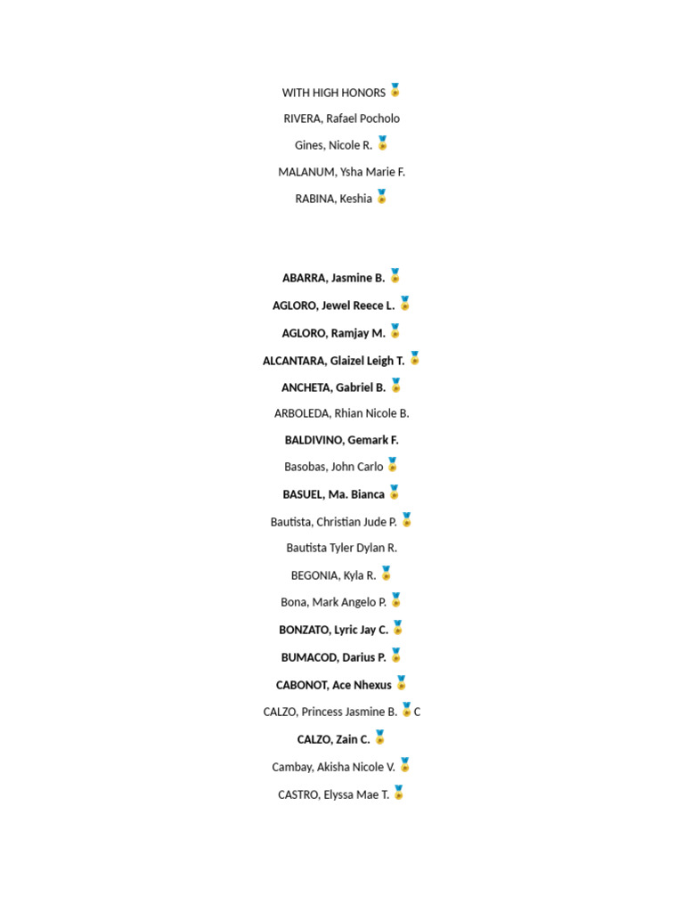 Honors List of High Achievers | PDF