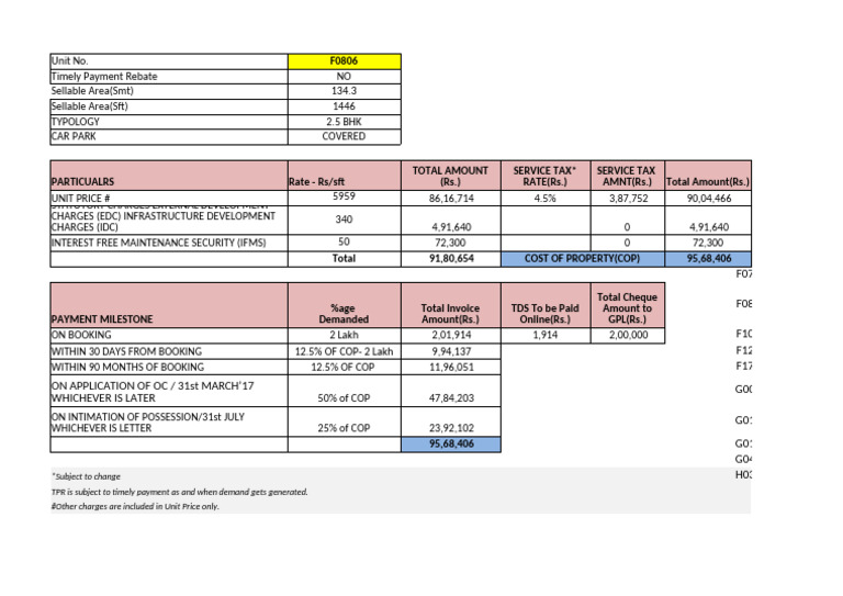 Summit Freedom Offer Pricing Sheet | PDF | Payments | Government Finances
