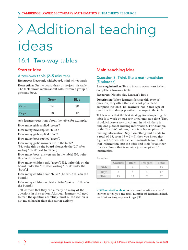Additional Teaching Ideas 16.1 | PDF | Cognition | Learning