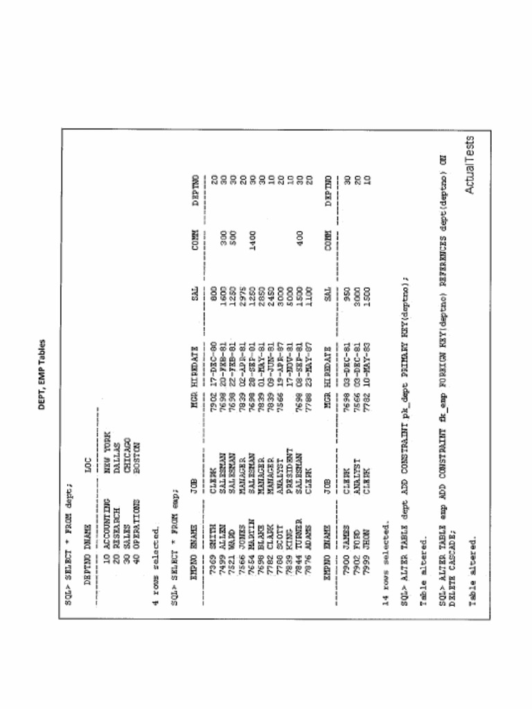 EMP-DEPT-Tables | PDF