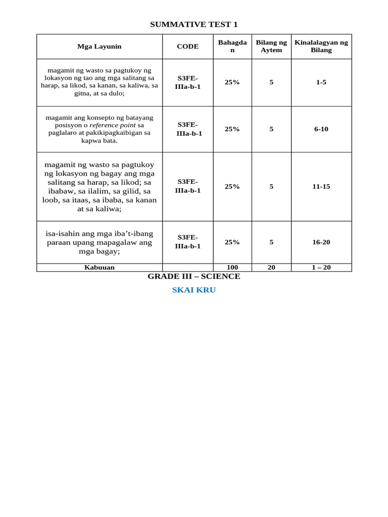 Gr.3-Science ST #1-With-Tos | PDF