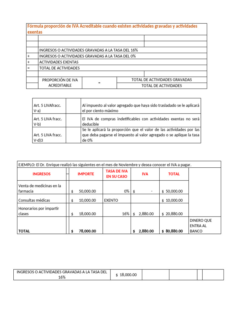 Ejercicio Iva Exento | PDF | Impuesto al valor agregado | Impuestos
