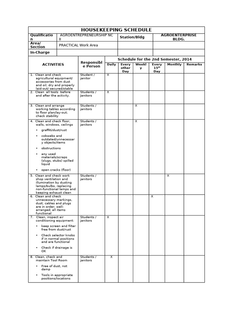 01 Housekeeping Schedule | PDF | Housekeeping