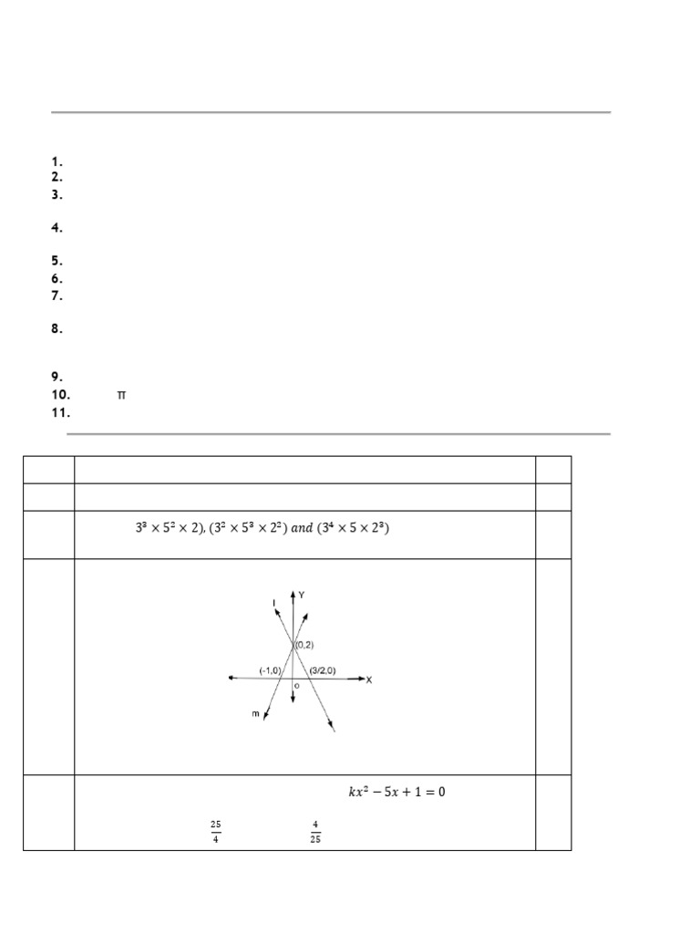 MathsBasic SQP | PDF