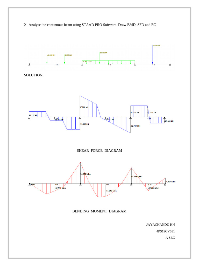 STAAD PRO Beam Analysis: BMD & SFD | PDF | Bending | Applied And Interdisciplinary Physics