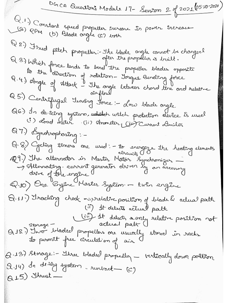 M17 - 2 Of 2021 | PDF
