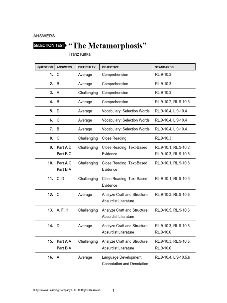 The Metamorphosis Answer Key | PDF | Vocabulary | Phrase