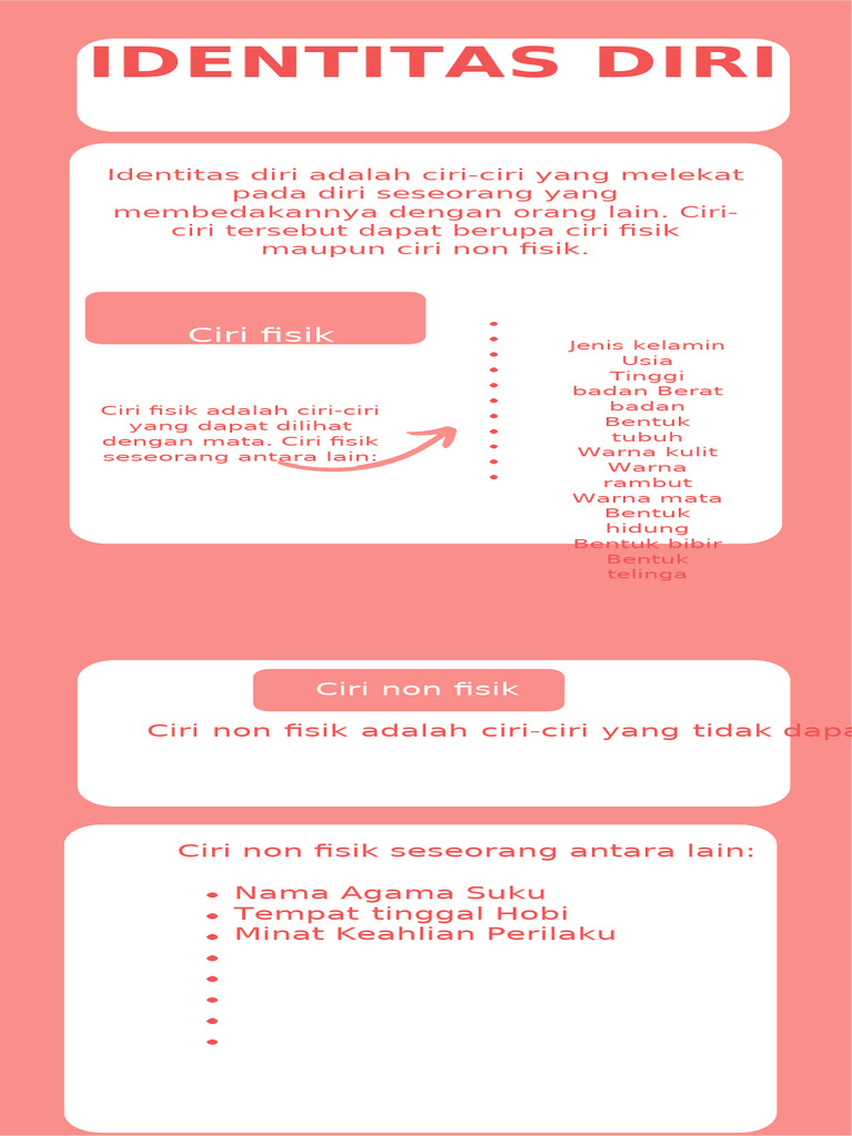 Bahan Ajar PKN Identitas Diri - 1788 - Bahan - Ajar - PKN - Identitas ...