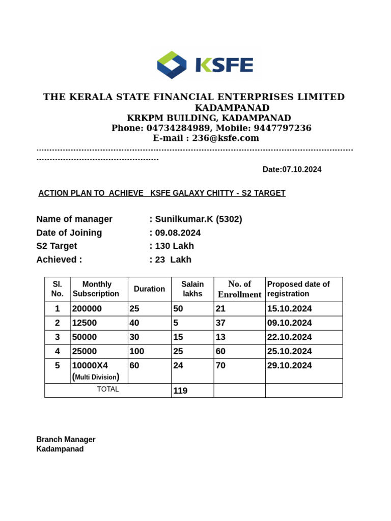 KSFE Galaxy Chitty Action Plan 2024 | PDF