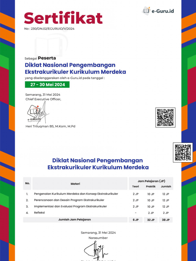 Sertifikat - Rika Khoirun Najah S.pd. 2 | PDF