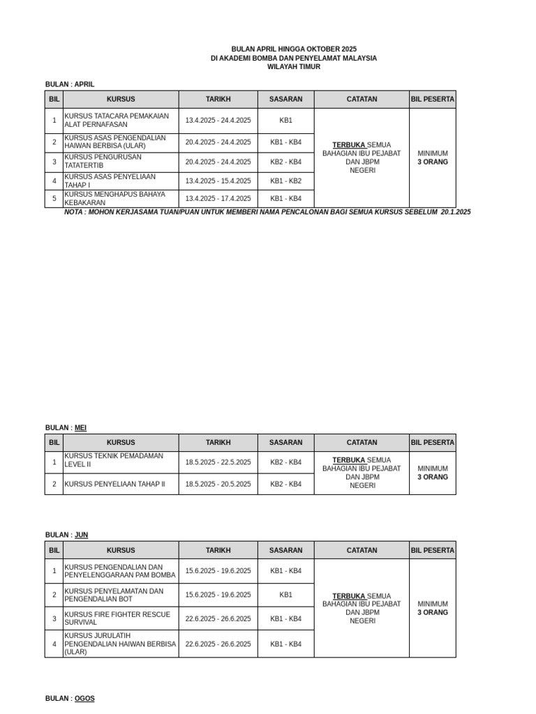 Senarai Kursus-1 Updated | PDF